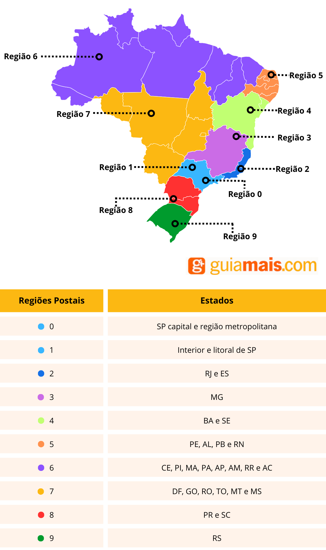 38411201 | CEP 38411-201 | R José Elias - Jardim Karaíba - Uberlândia, MG